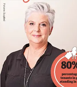 Rentals are just a balancing act - PressReader