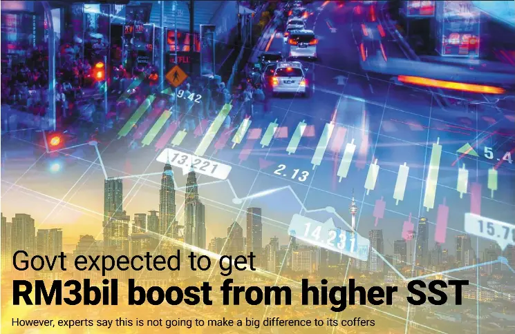 Govt expected to get Rm3bil boost from higher SST - PressReader