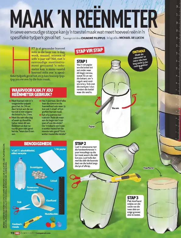 MAAK ’N REËNMETER - PressReader