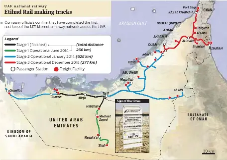Etihad Rail section ready ahead of plan - PressReader
