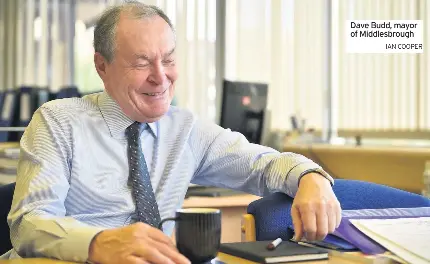 So who will fill the mayor’s chair next? - PressReader