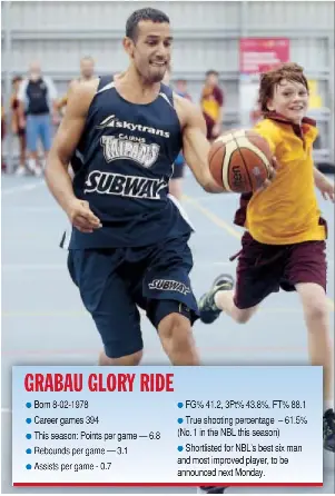 No sign of going pains - PressReader