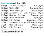 Rugby World Cup guide Pool C - The Guardian (2023-09-01)