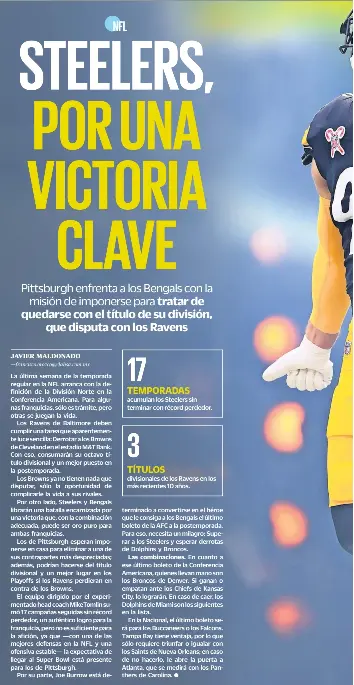 STEELERS, POR UNA VICTORIA CLAVE - PressReader