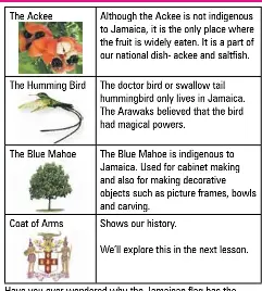 National symbols of Jamaica - PressReader