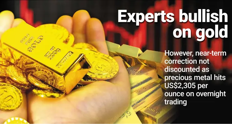 Experts bullish on gold - PressReader