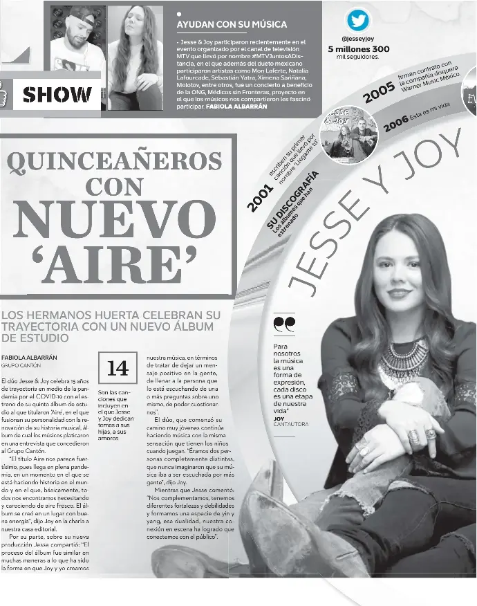 QUINCEAÑER­OS NUEVO CON ‘AIRE’ - PressReader