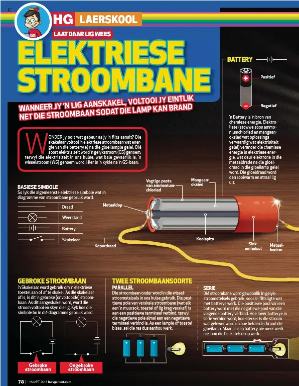 ELEKTRIESE STROOMBANE - PressReader