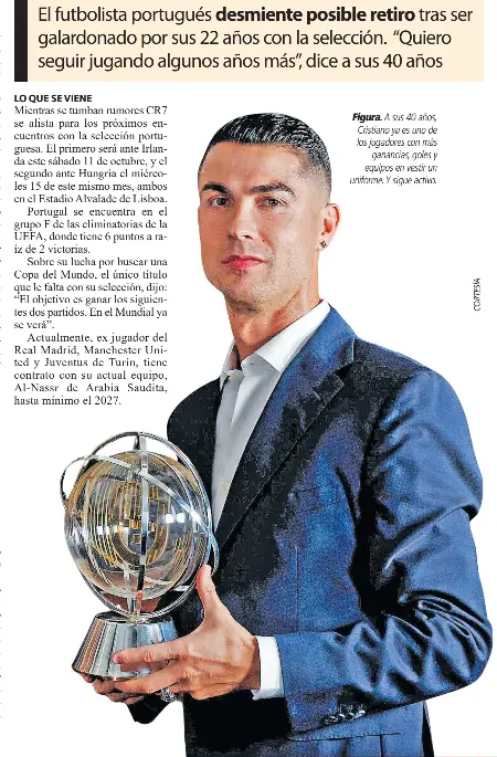 Aún hay Cristiano Ronaldo para rato - PressReader