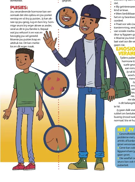Jou kind en skool: Leer oor puberteit by seuns - PressReader