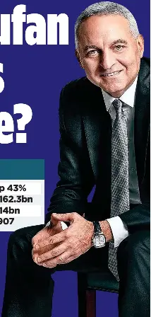 Can ‘Turbo’ Tufan rev up profits at Rolls-Royce? - PressReader