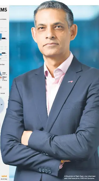 CMS INFO SYSTEMS LOOKS FOR A QUEEN - PressReader