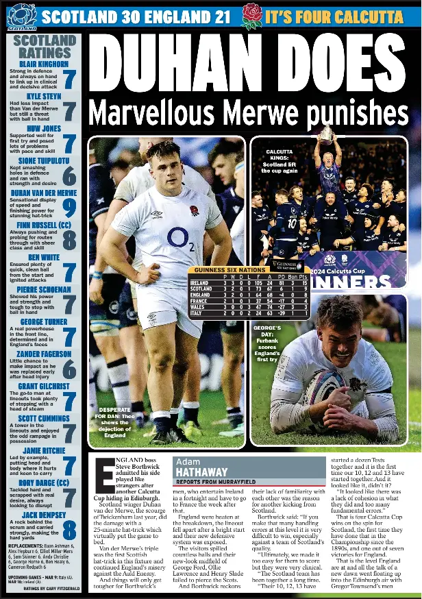 DUHAN DOES Marvellous Merwe punishes THE TRICK - PressReader