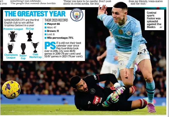 De Bruyne OR Foden at No 10? Why not both? - PressReader