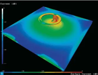 The Skeleton slot antenna HF - 440MHz - PressReader