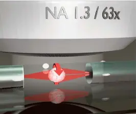 Using lasers to cool atoms - PressReader