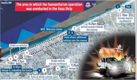 VOLUNTEERS’ DEADLY FINAL JOURNEY - PressReader