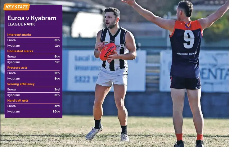 Galaxy of stars to come out to play in high-stakes battle - PressReader