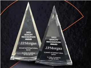 Sohar Internatio­nal receives JP Morgan Chase Bank Global Clearing ...