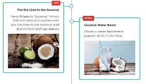 History & Significan­ce of World Coconut Day - PressReader