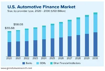 Growing market poised for transforma­tion - PressReader