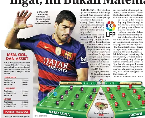 Ingat, Ini Bukan Matematika - PressReader