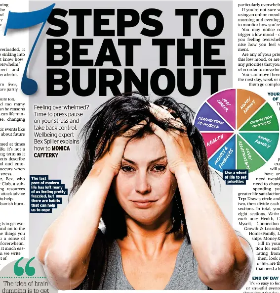 7 STEPS TO BEAT THE BURNOUT - PressReader