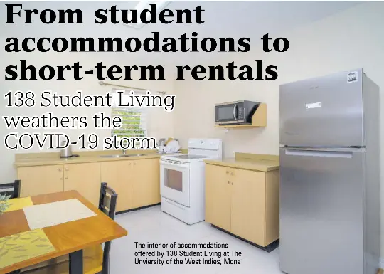 From student accommodat­ions to short-term rentals - PressReader