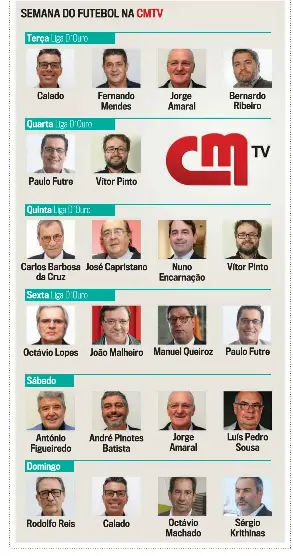 Escrutínio do futebol na CMTV - PressReader