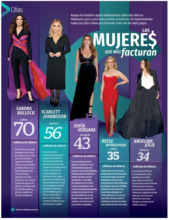 LAS MUJERE$ QUE MÁS facturan - PressReader