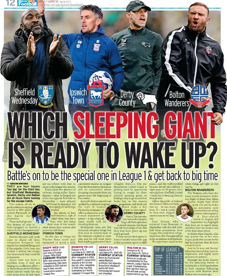 WHICH SLEEPING GIANT IS READY TO WAKE UP? - PressReader