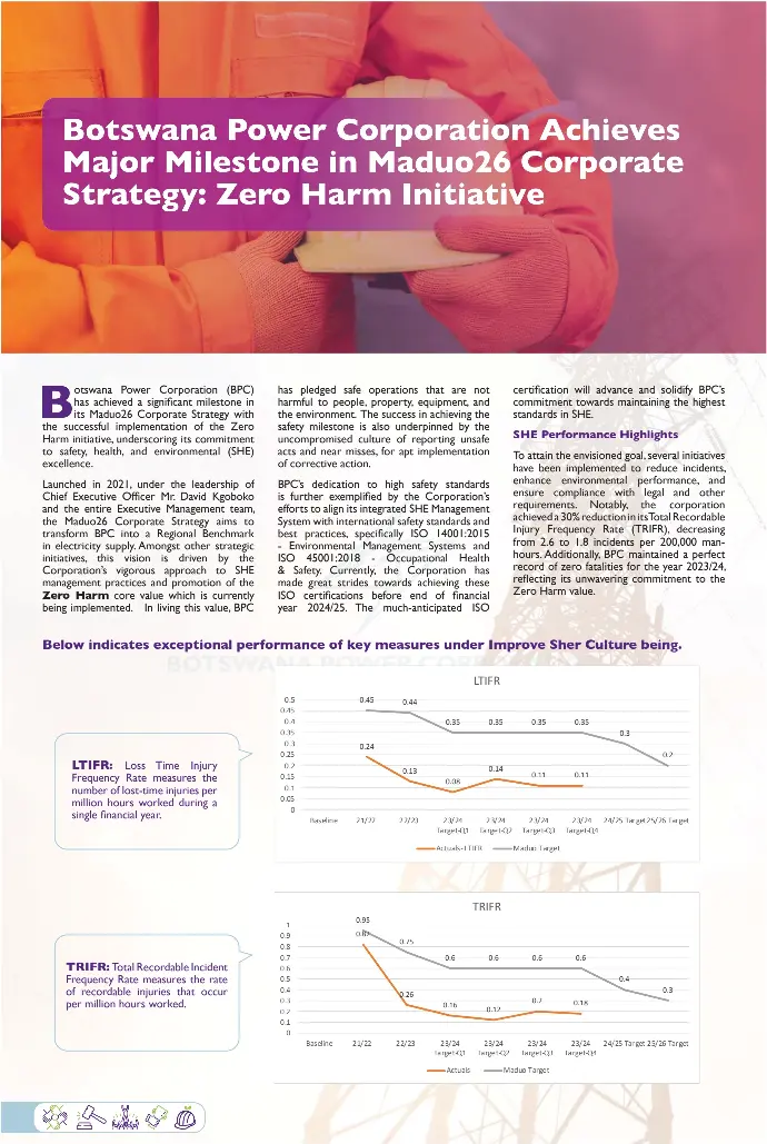 Botswana Power Corporatio­n Achieves Major Milestone in Maduo26 Corporate Strategy: Zero Harm ...