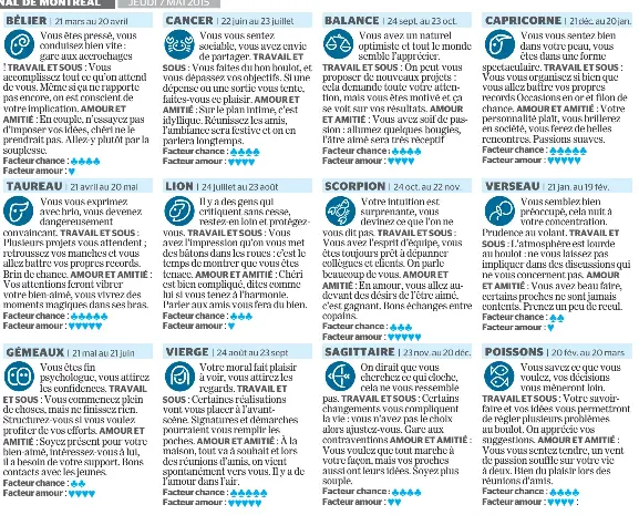 Horoscope - PressReader