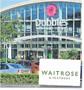 Waitrose open supermarke­t in town’s Dobbies - PressReader