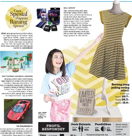 Para Pemburu Limited Edition - PressReader