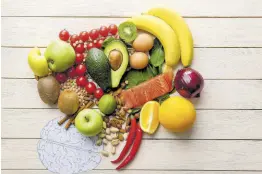 Nutrition for longevity: Healthy eating tips for seniors - PressReader