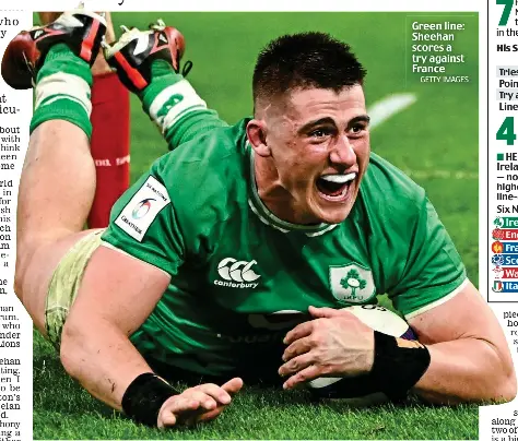 Ireland’s hooker is a lean, green try machine! - PressReader