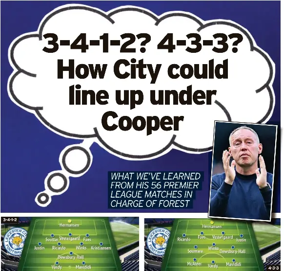 3-4-1-2? 4-3-3? How City could line up under Cooper - PressReader
