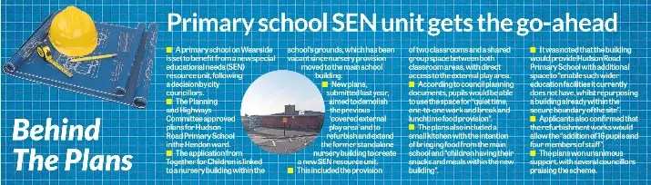 Supported living given green light, despite 200 objections - PressReader