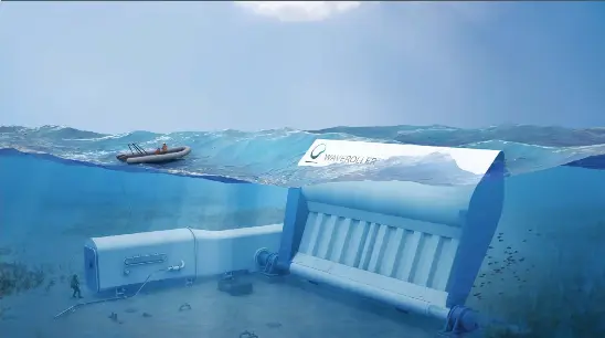 Making Waves: Impact of Wave Technology (October 2023) - PressReader