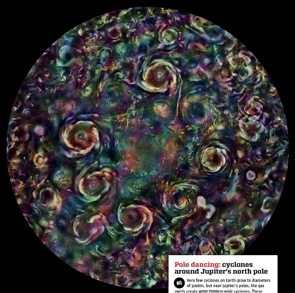 Pole dancing: cyclones around Jupiter’s north pole - PressReader