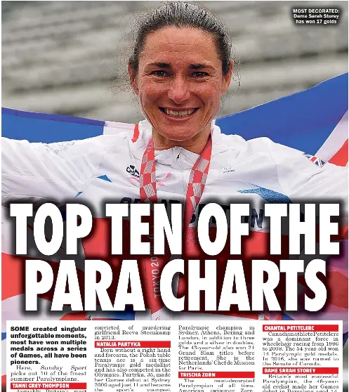 TOP TEN OF THE PARA CHARTS - PressReader