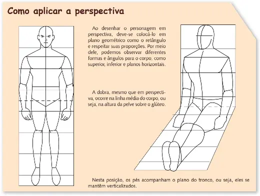 Como aplicar a perspectiv­a - PressReader
