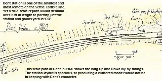 Dent layout plan - PressReader