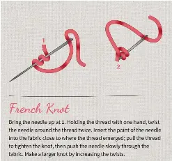French Knot - PressReader