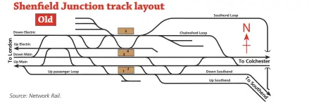 New-look Shenfield ready for Crossrail trains - PressReader