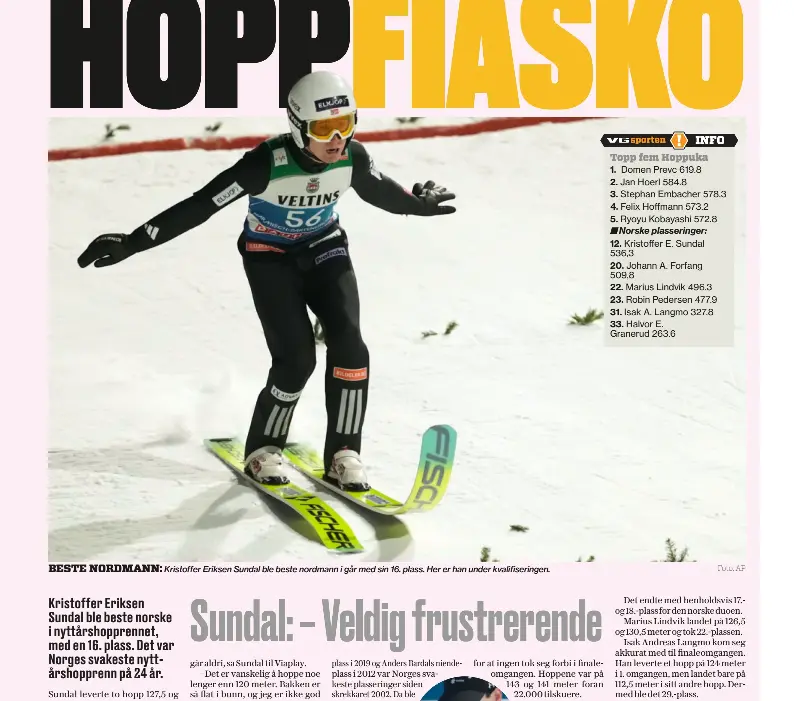HOPPFIASKO Sundal: – Veldig frustreren­de - PressReader