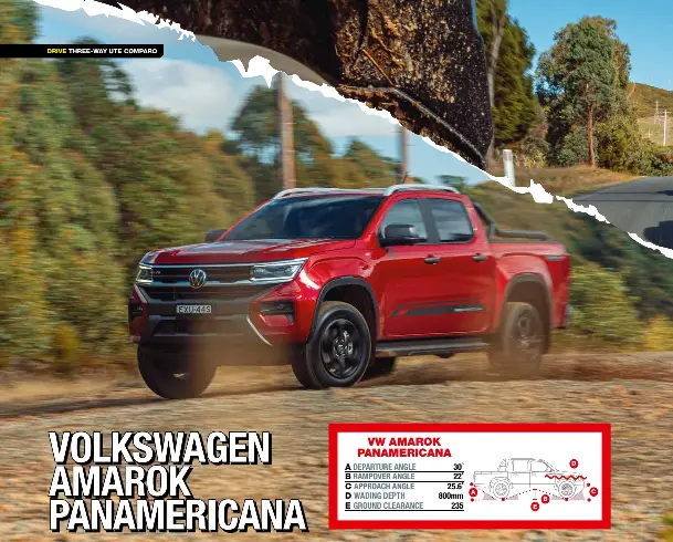 VOLKSWAGEN AMAROK PANAMERICA­NA - PressReader