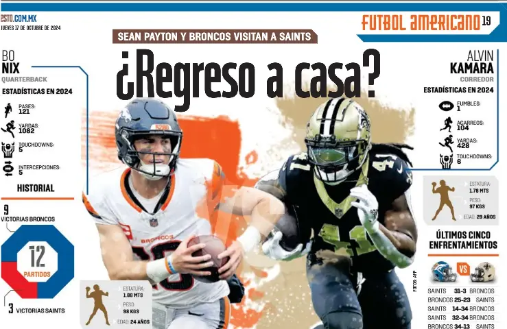 ¿Regreso a casa? - PressReader