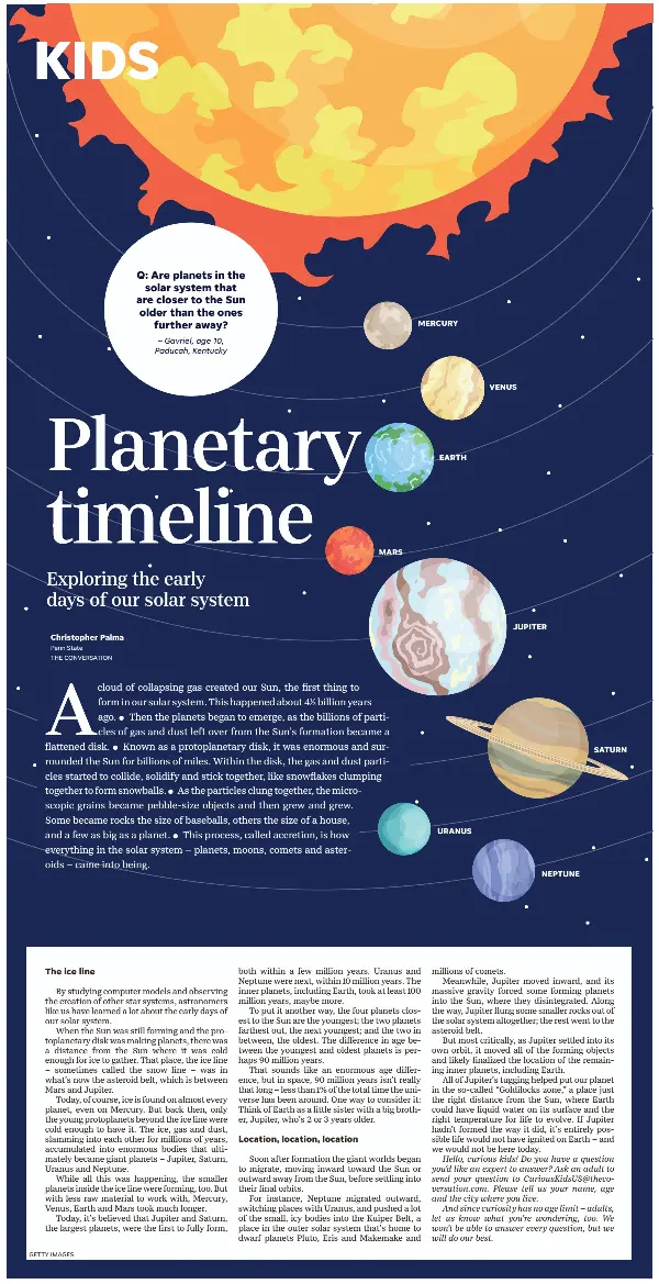 Planetary timeline - PressReader